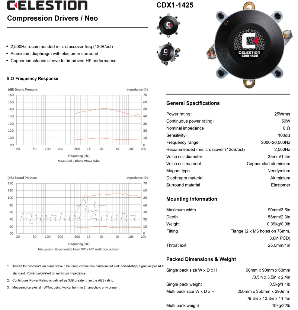 Celestion CDX1-1425 Neo 1-Inch Bolt On Compression Driver Tweeter fits – SpeakerAddict